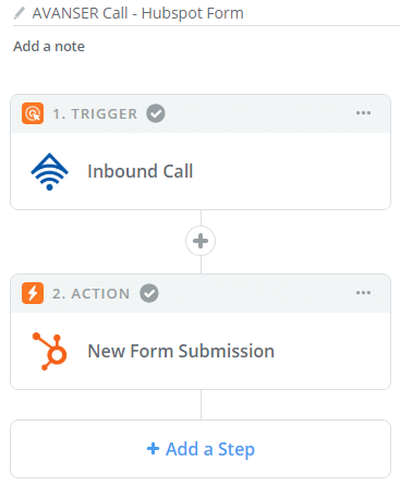 Integration::Zapier - Avanser